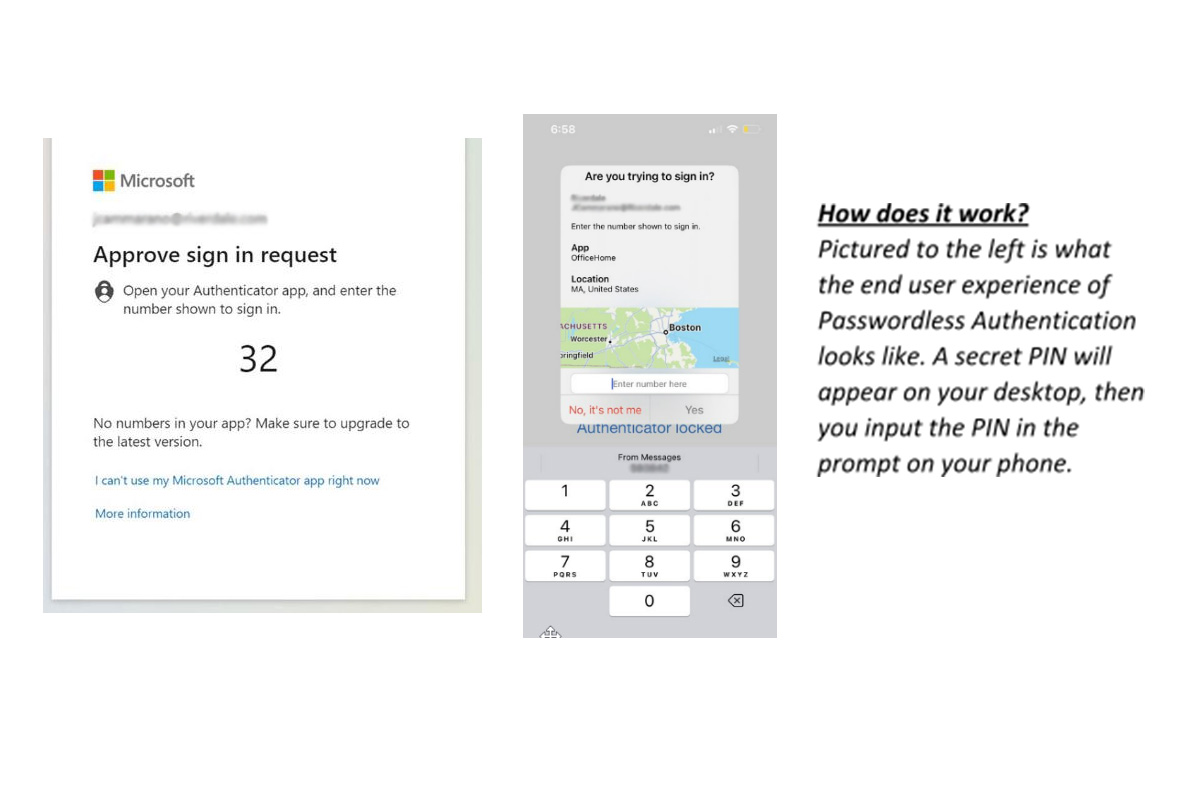 The Benefits Of Passwordless Authentication In A Remote Workforce