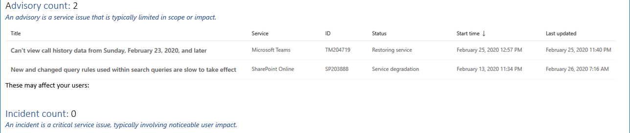 Office 365 Daily Updates Key O365 Updates Running List